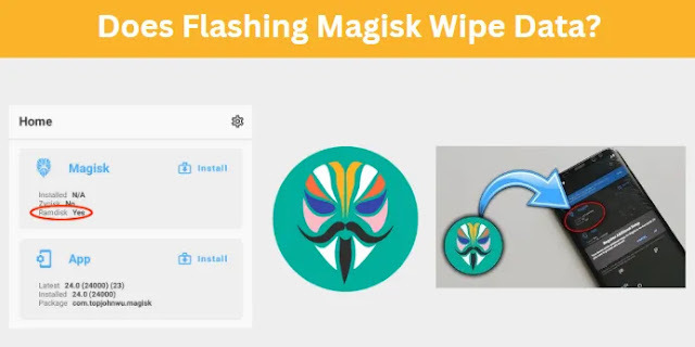 Does Flashing Magisk Wipe Data? A Complete Guide: magsikmodule